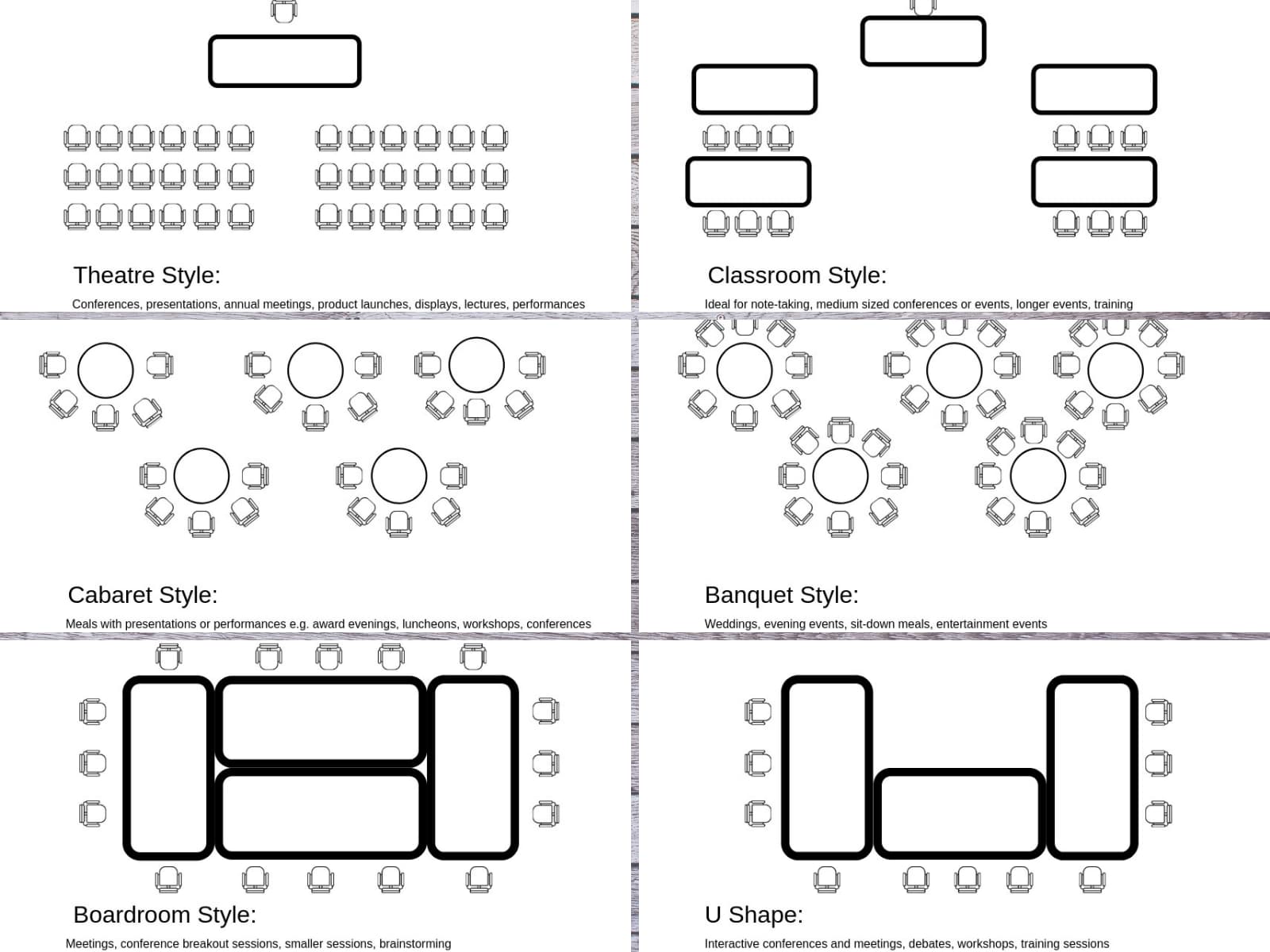 Event Planning Guide - Event Design and Event Layouts - BE Furniture Sales Event Planning Guide - Event Design and Event Layouts - BE Furniture Sales